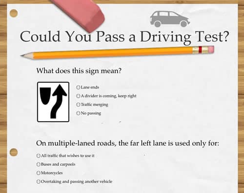 How To Prepare For Driving Test Or Instruction Permit In USA