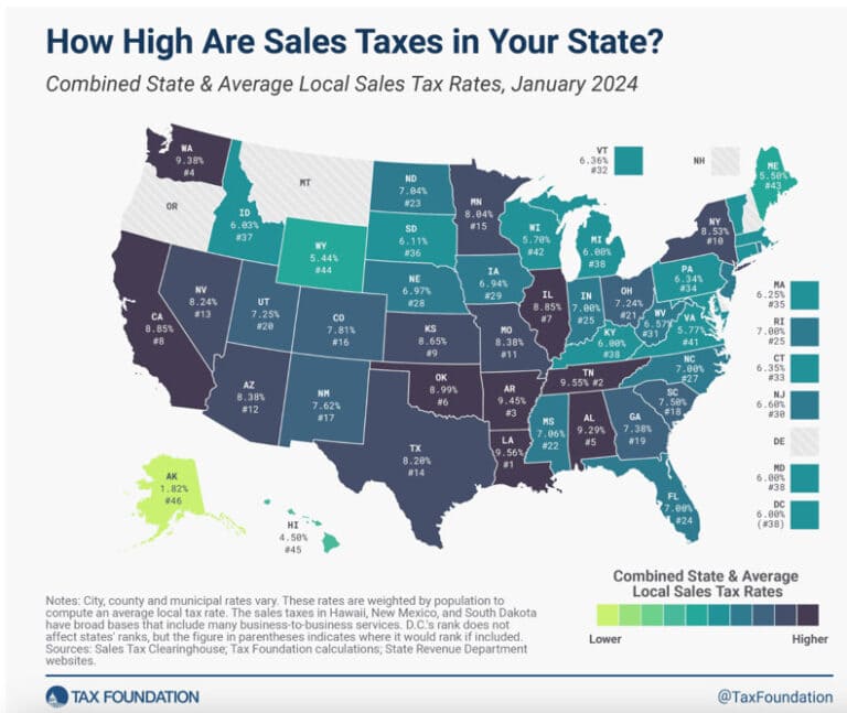 How to get Tax Refund in USA as Tourist for Shopping? [2025]