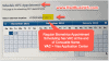 US Visa Stamping using Dropbox Appointment in India, OFC [2021]