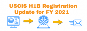 USCIS Update[Feb 2020] on H1B Registration Process, Dates, Tool for FY ...