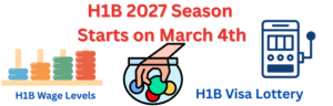 H1B 2027 Season Starts on March 4, 2026. New Lottery Process
